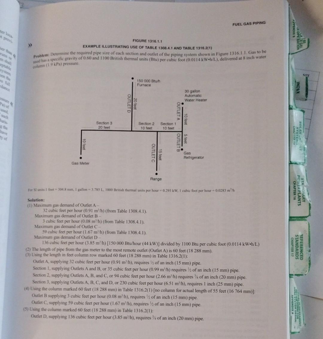 Solved CHAPTER 13 FUEL, GAS PIPINIO *ats s Besige of Bes | Chegg.com