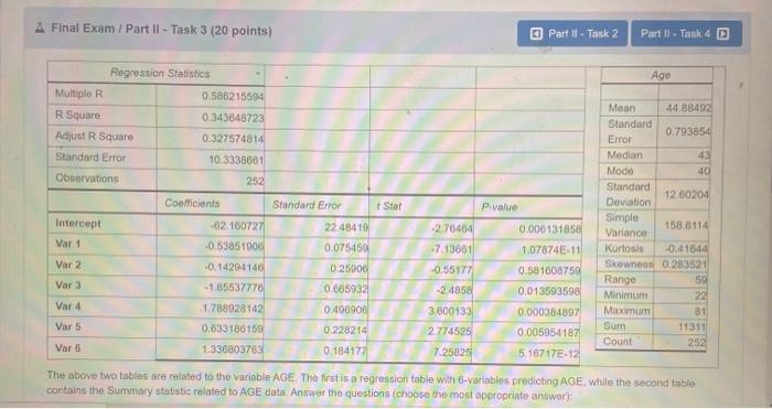 Solved A Final Exam / Part II - Task 3 (20 points) Part II - | Chegg.com