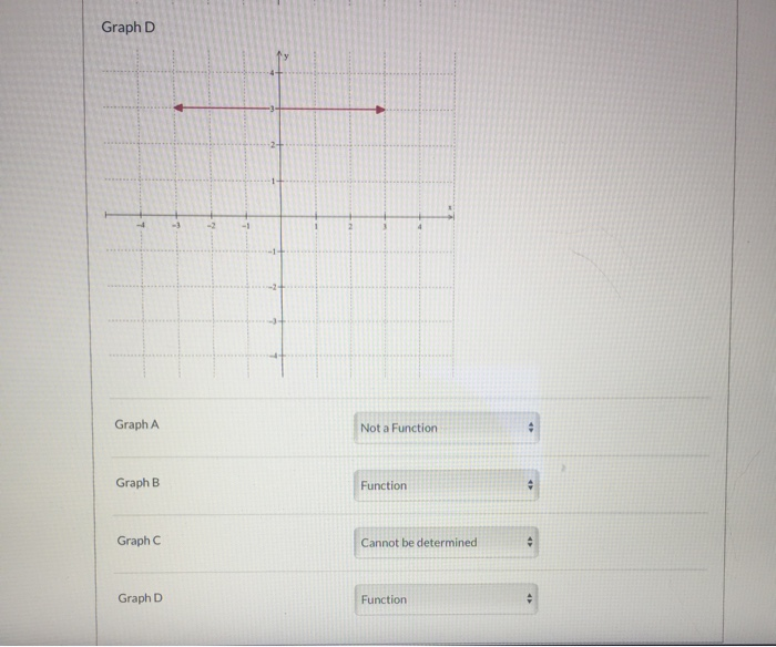 Solved Hello,Please verify my answers are correct.Otherwise | Chegg.com