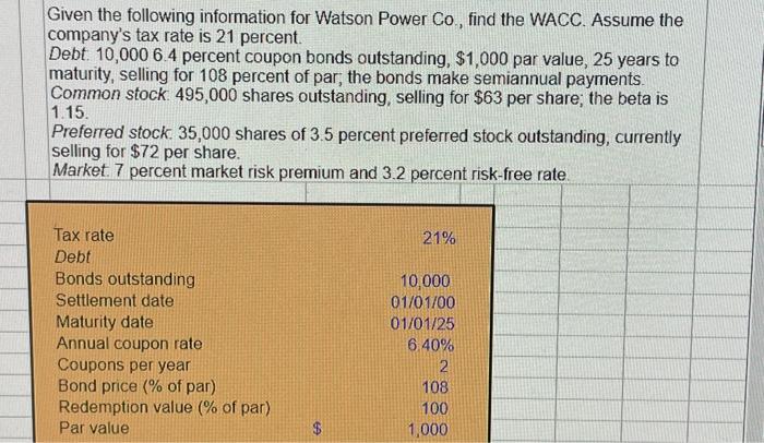 Solved Given the following information for Watson Power Co, | Chegg.com