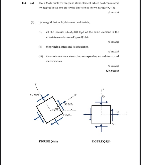 Solved Q4. (a) Plot a Mohr circle for the plane stress | Chegg.com