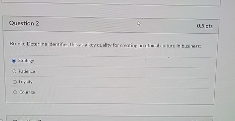 Solved Question 20.5 ﻿ptsBrooke Deterline identifies this as | Chegg.com