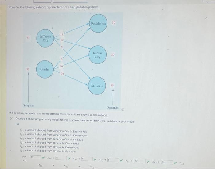 Solved Consider tha following network representation of a | Chegg.com
