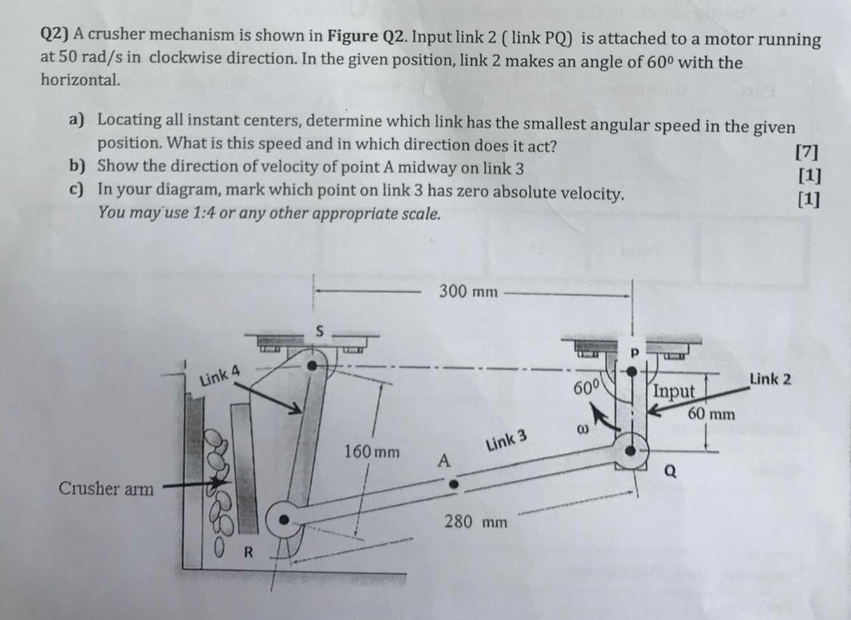 Solved Q2) A crusher mechanism is shown in Figure Q2. Input | Chegg.com