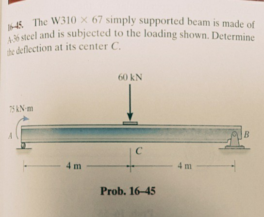 Solved 16-45. The W310 X 67 simply supported beam is made of | Chegg.com