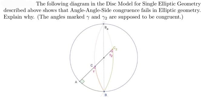Solved The following diagram in the Disc Model for Single | Chegg.com