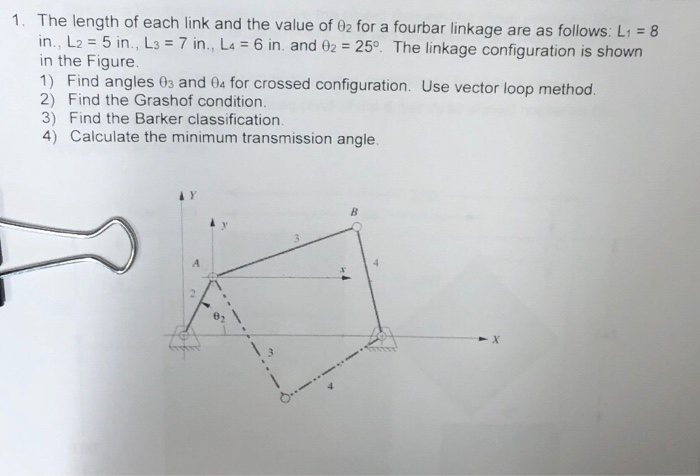 Solved The length of each link and the value of 02 for a | Chegg.com