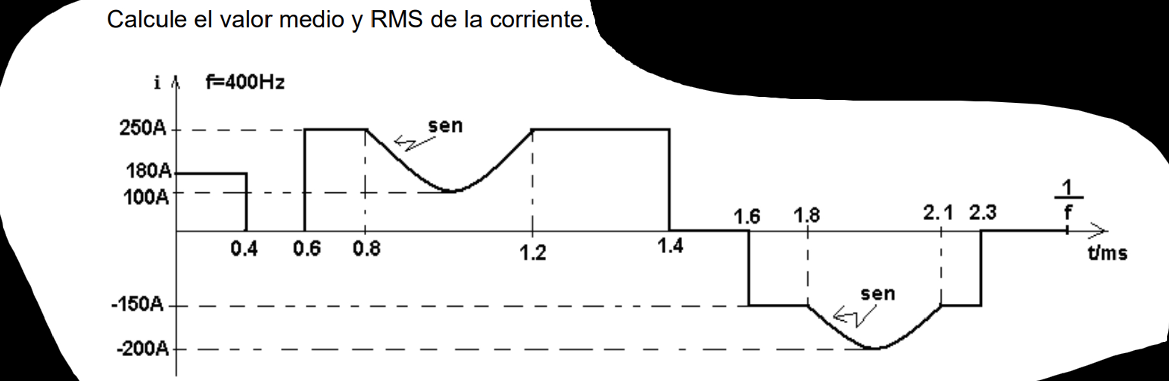 Solved Calcule el valor medio y RMS de la corriente. | Chegg.com