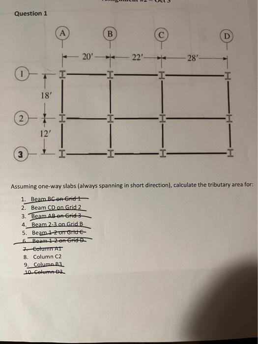 Solved Assuming one-way slabs (always spanning in short | Chegg.com