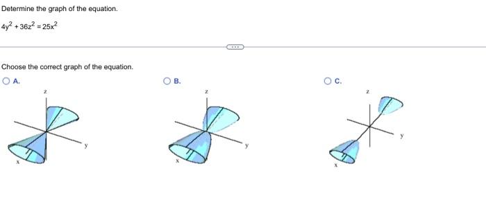 Solved Determine the graph of the equation. 4y2+36z2=25x2 | Chegg.com