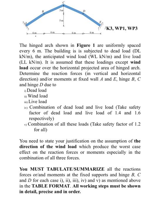 Solved step by step please find the dead load with showing | Chegg.com