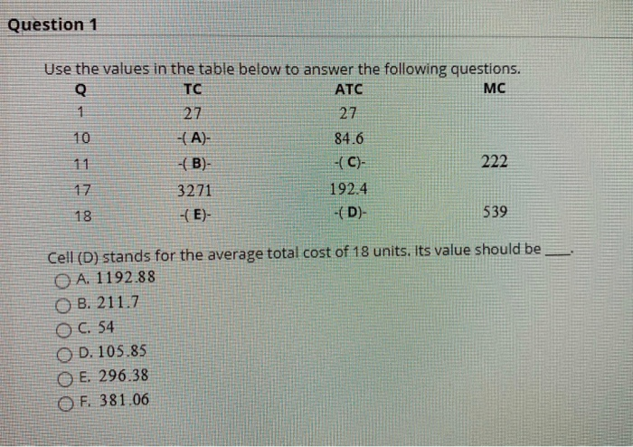 Solved Question 1 Use the values in the table below to | Chegg.com