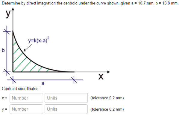 Solved Determine by direct integration the centroid under | Chegg.com