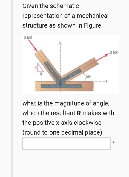 Solved Given the schematic representation of a mechanical | Chegg.com