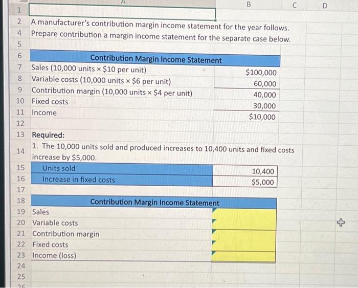 Solved A manufacturer's contribution margin income statement | Chegg.com
