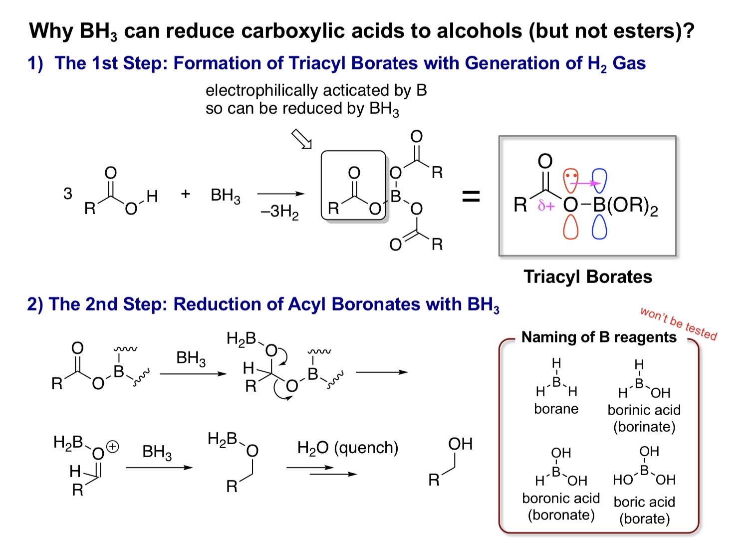 Solved Why BH3 ﻿reduces carboxylic acids but not esters? Can | Chegg.com