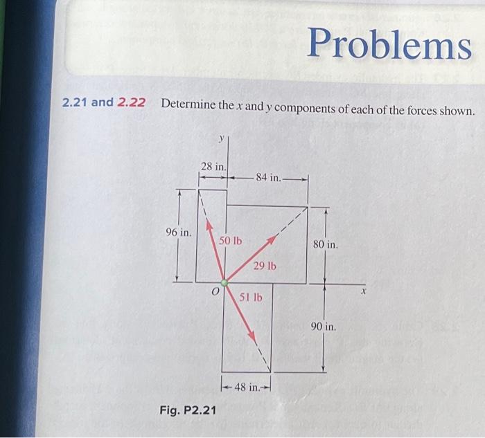 Solved Problems 2.21 and 2.22 Determine the x and y | Chegg.com