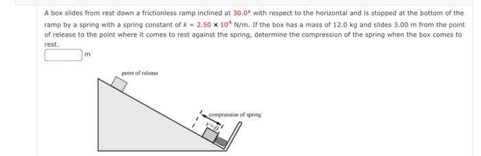 Solved A box slides from rest down a frictionless ramp | Chegg.com