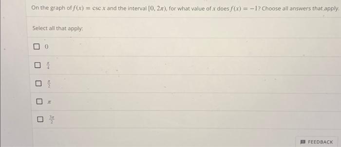Solved On the graph of f(x) = csc x and the interval [0, | Chegg.com