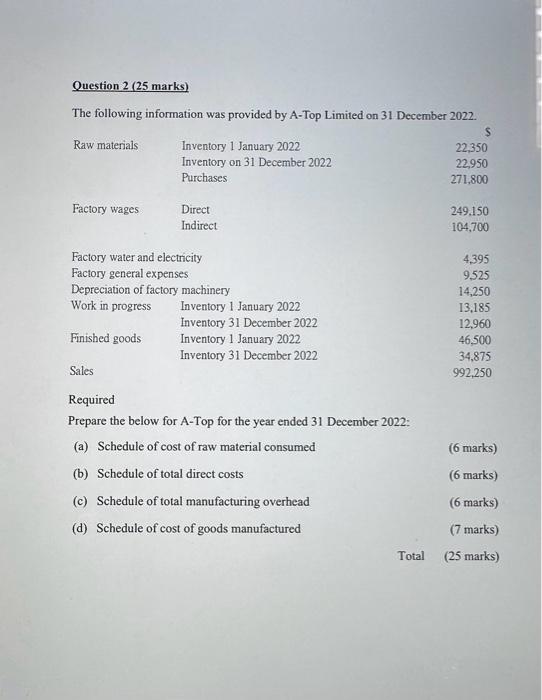 Solved Question 2 (25 marks) The following information was | Chegg.com