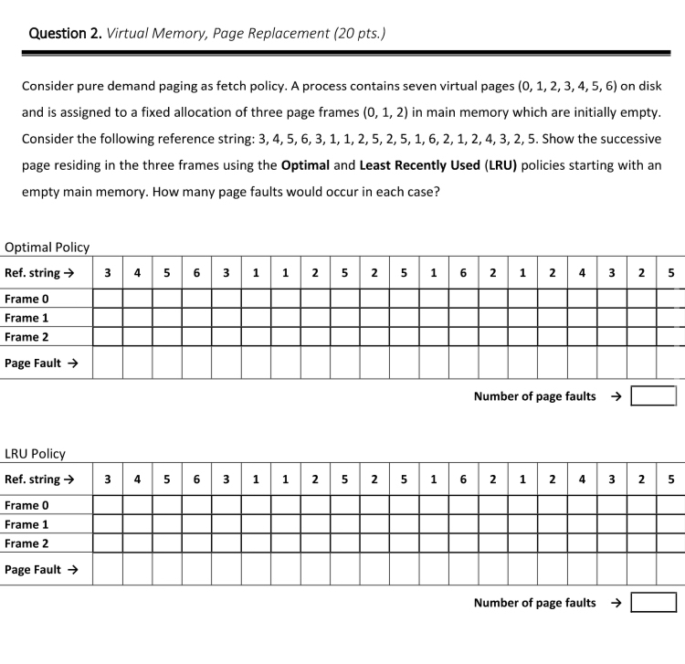 Solved Question 2. ﻿Virtual Memory, Page Replacement (20 | Chegg.com