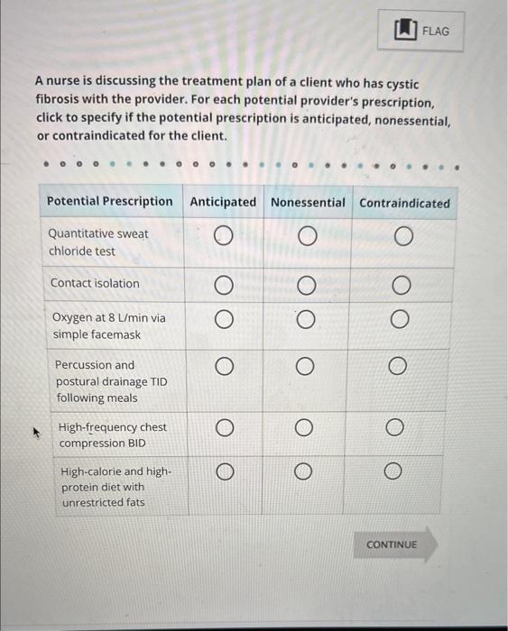 Solved A nurse is discussing the treatment plan of a client | Chegg.com