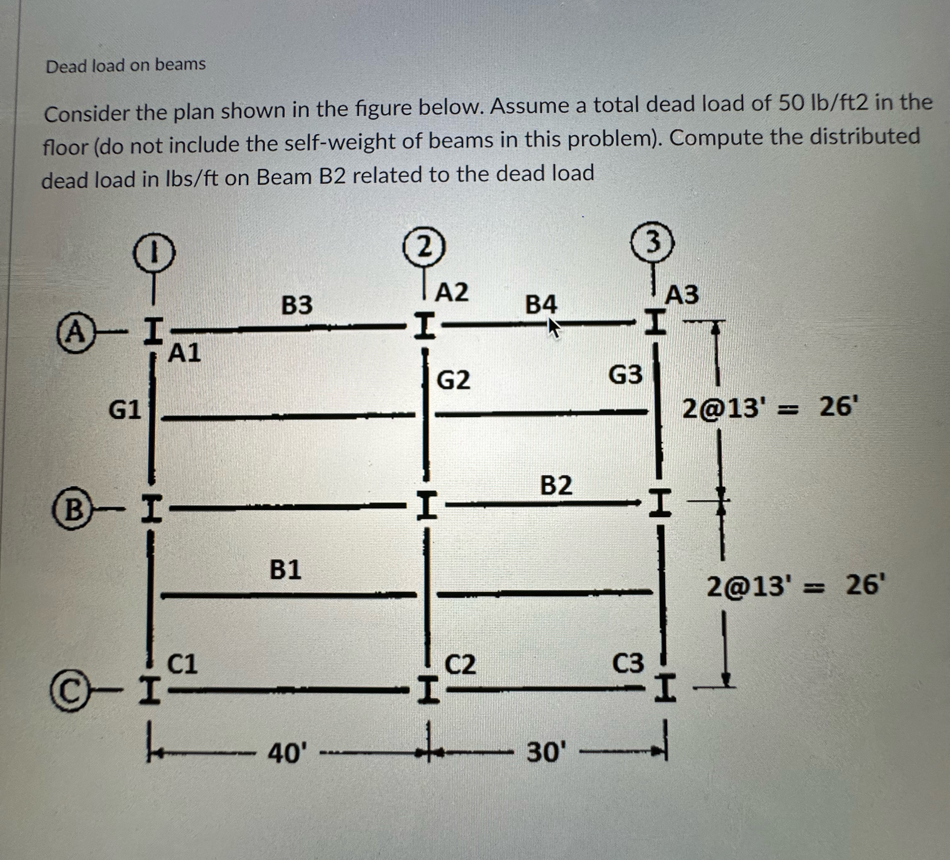 Solved Dead load on beamsConsider the plan shown in the | Chegg.com