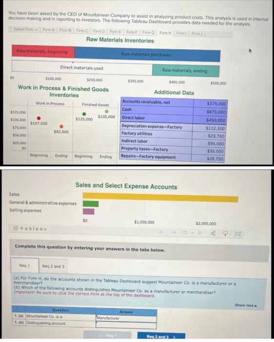 Solved You have been asked by the CEO of Mountaineer Company | Chegg.com