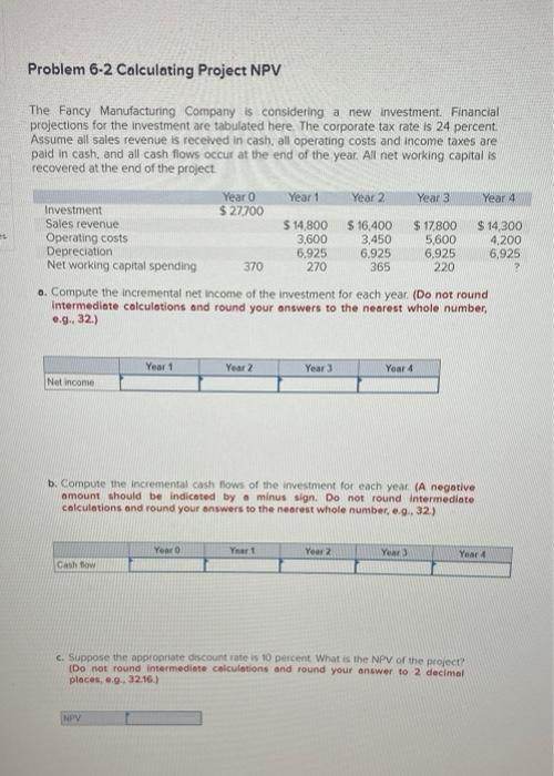 Solved Problem 6.2 Calculating Project NPV The Fancy | Chegg.com