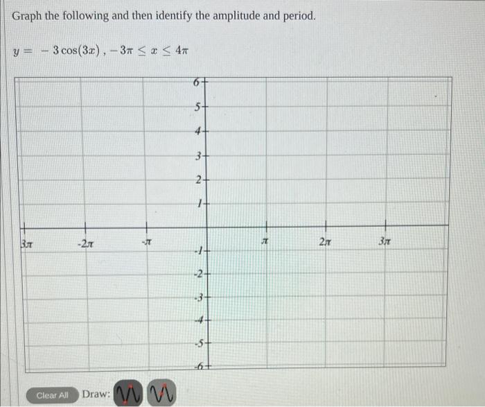 Solved Graph the following and then identify the amplitude | Chegg.com