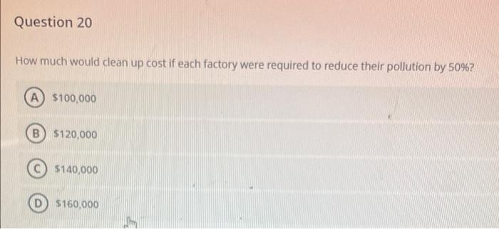 Solved REIVIAININ Question 19 2 Points Use the following | Chegg.com
