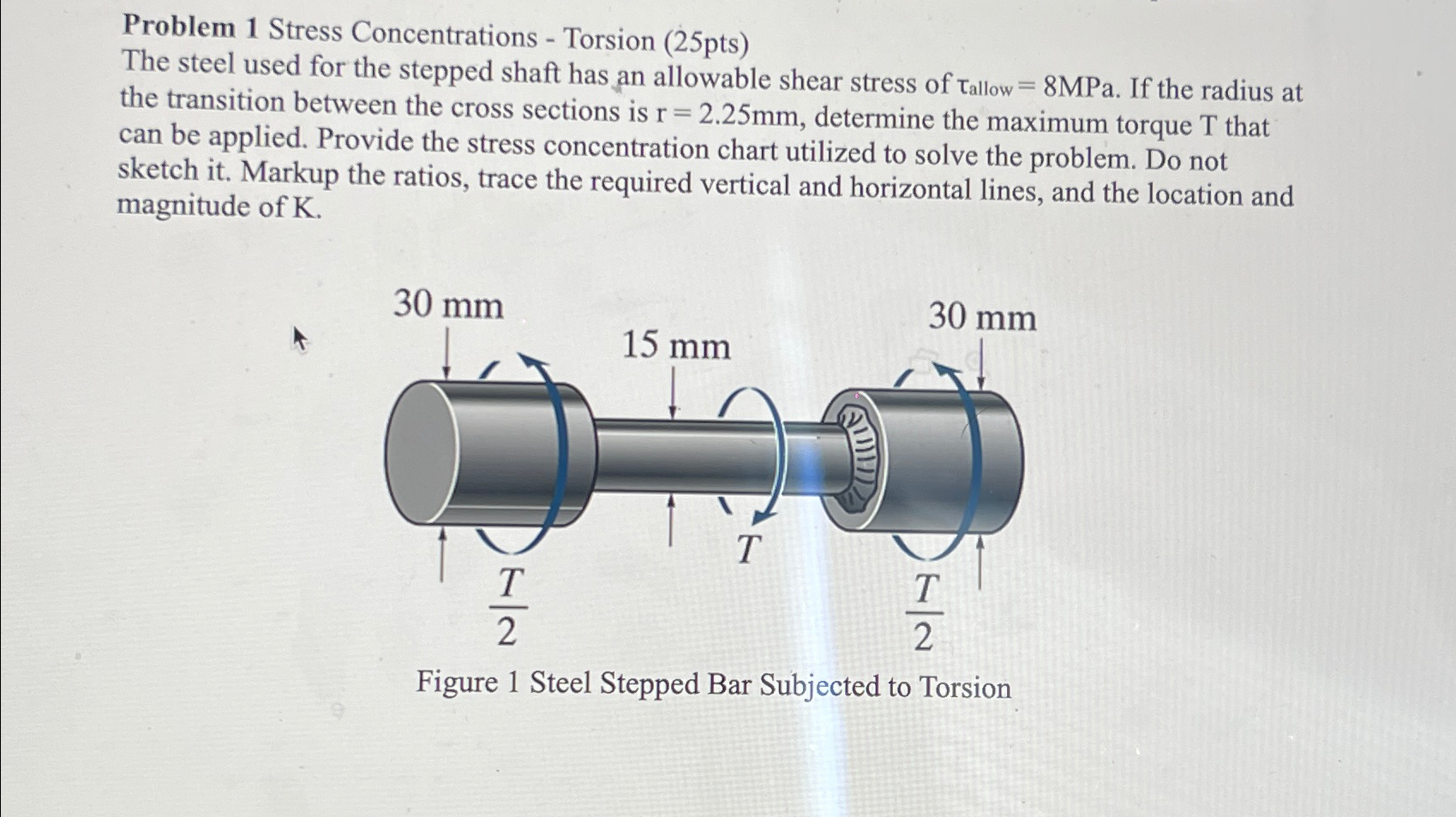 Solved Problem 1 ﻿Stress Concentrations - ﻿Torsion | Chegg.com