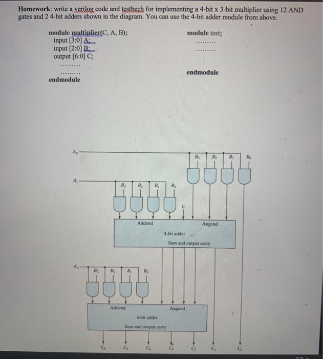 Solved Homework Write A Verilog Code And Testbech For