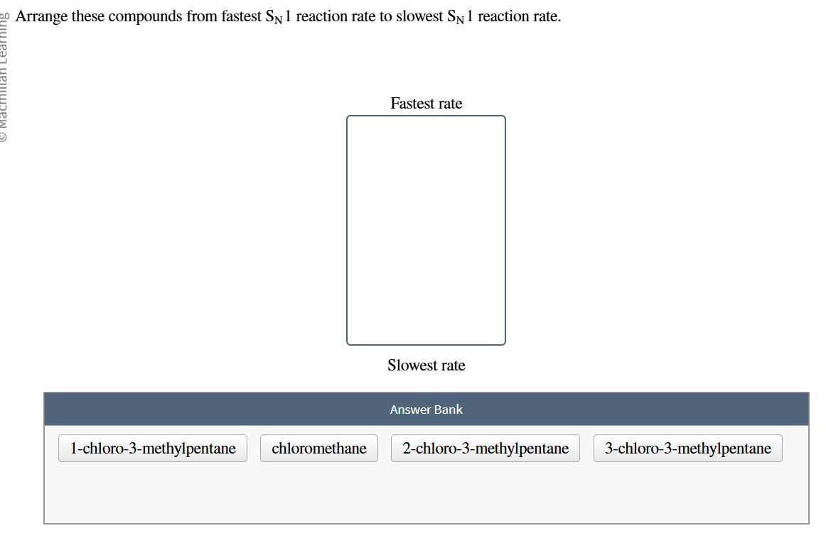 Solved Arrange these compounds from fastest SN1 ﻿reaction | Chegg.com