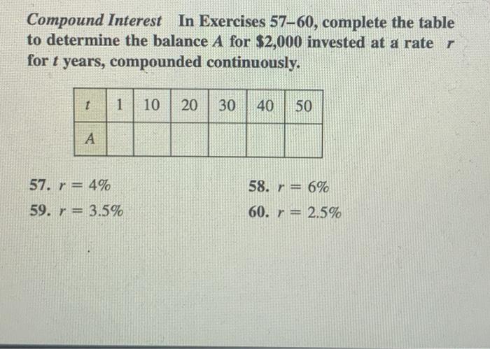 Solved Compound Interest In Exercises 57–60, complete the | Chegg.com
