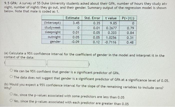 Solved 9.5 GPA: A survey of 55 Duke University students | Chegg.com