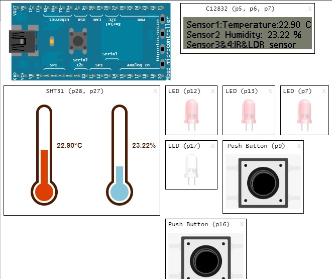 Figure A shows a monitoring system using the LPC1768 | Chegg.com