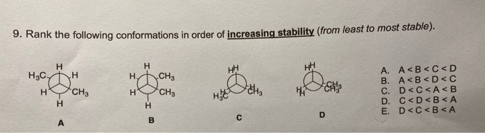 Solved 9. Rank the following conformations in order of | Chegg.com