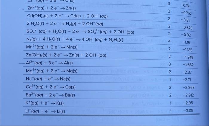 Solved Please use the equation delta G = -nFE. The n value | Chegg.com