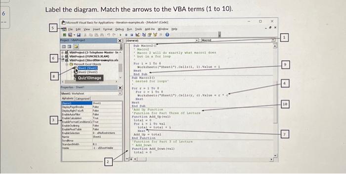 Solved Label the diagram. Match the arrows to the VBA terms | Chegg.com