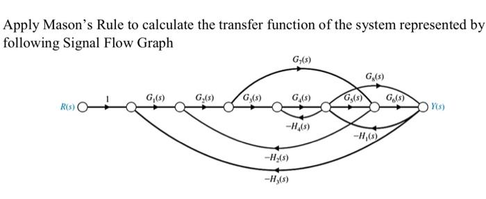 Solved 6. Apply Mason's Rule to calculate the transfer | Chegg.com