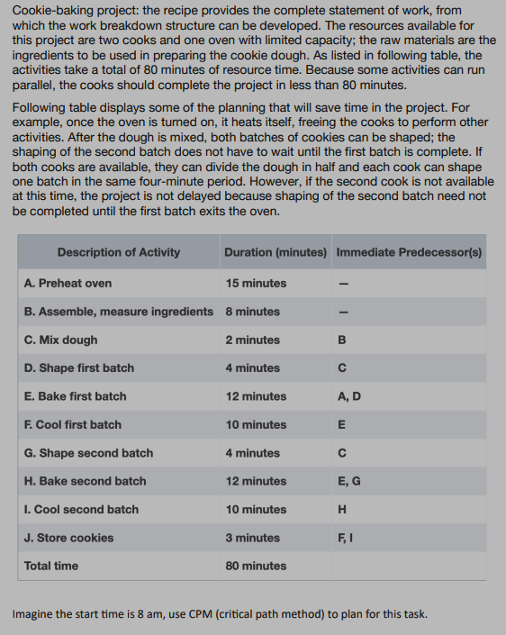 Solved Cookie-baking project: the recipe provides the | Chegg.com