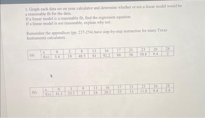 Solved 1. Graph each data set on your calculator and | Chegg.com