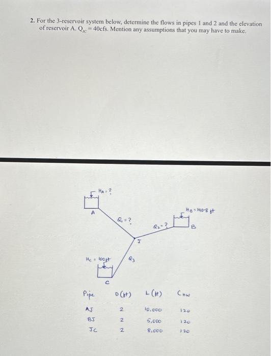 Solved 2. For the 3-reservoir system below, determine the | Chegg.com