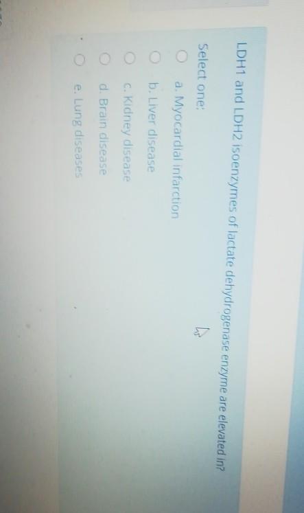 Solved LDH1 and LDH2 isoenzymes of lactate dehydrogenase | Chegg.com