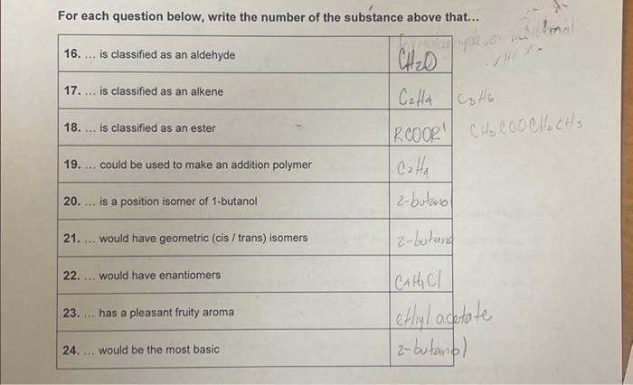 Solved For each question below, write the number of the | Chegg.com