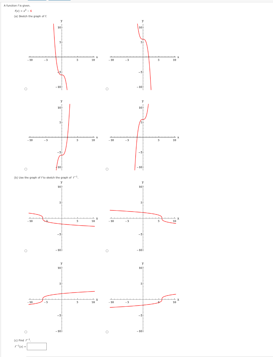 Solved A function f ﻿is given.f(x)=x3-6(a) ﻿Sketch the graph | Chegg.com
