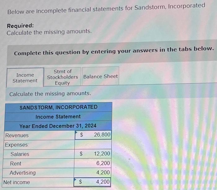 Solved Below are incomplete financial statements for | Chegg.com
