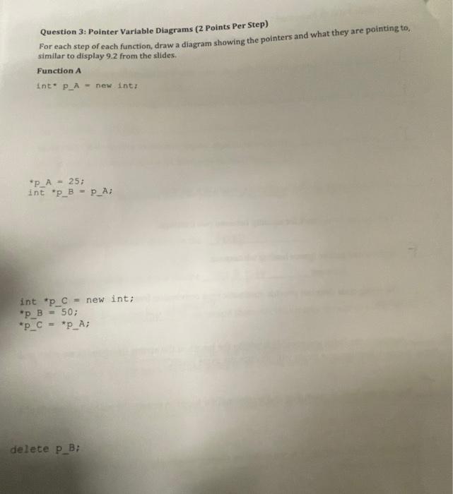 Solved Question 3: Pointer Variable Diagrams (2 Points Per | Chegg.com