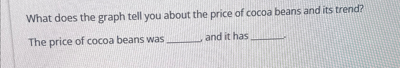 Solved What does the graph tell you about the price of cocoa | Chegg.com